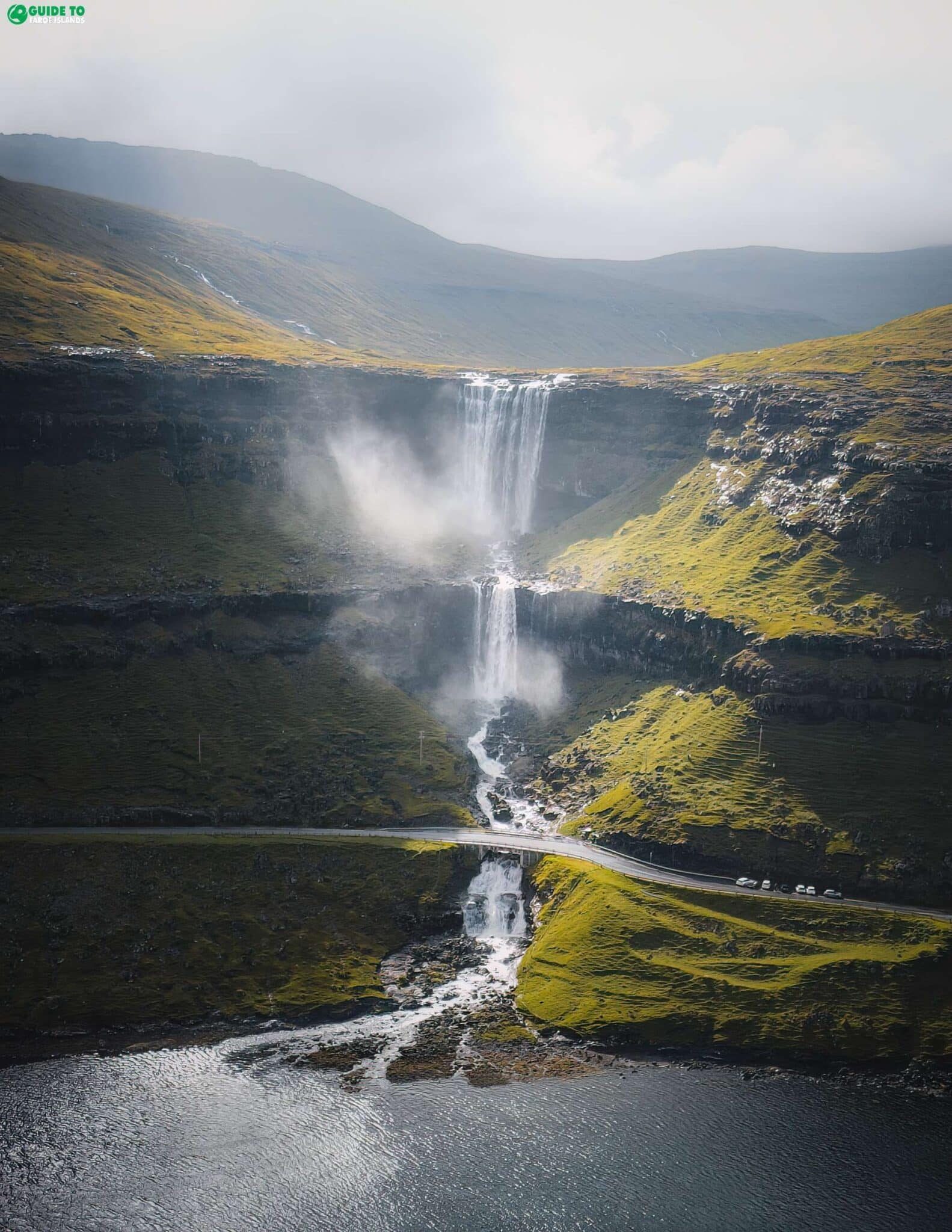 Fossá Waterfall Travel Guide | Guide to Faroe Islands
