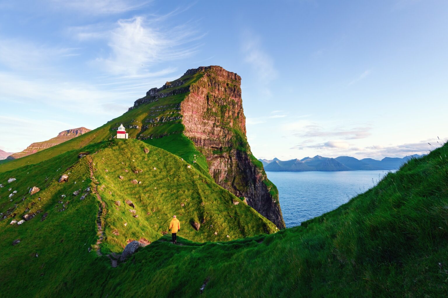 Guide to Faroe Islands: Plan Your Visit - Tours, Travel Tips & Car Rental