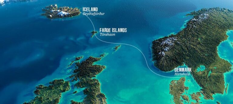 How to get to Faroe Islands from North America | Guide to Faroe Islands
